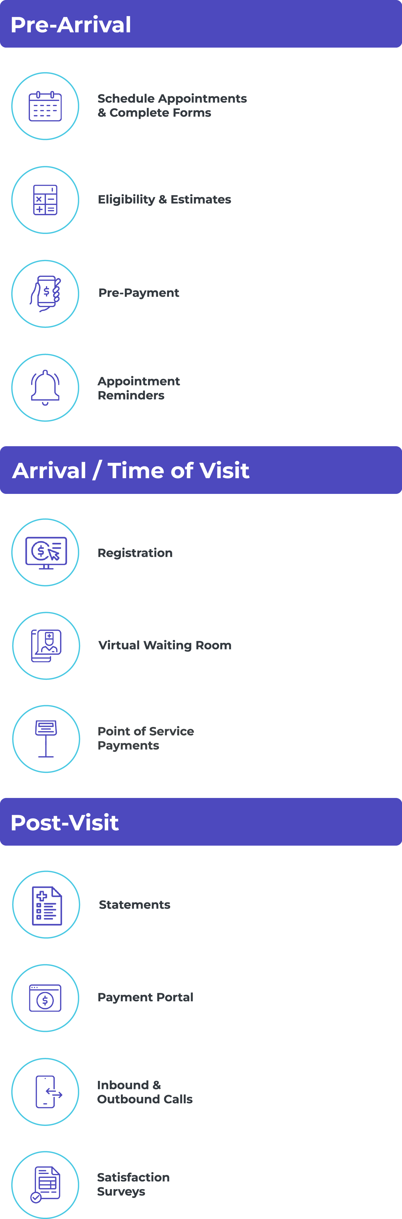 Millennia - Your Patient Experience Solution