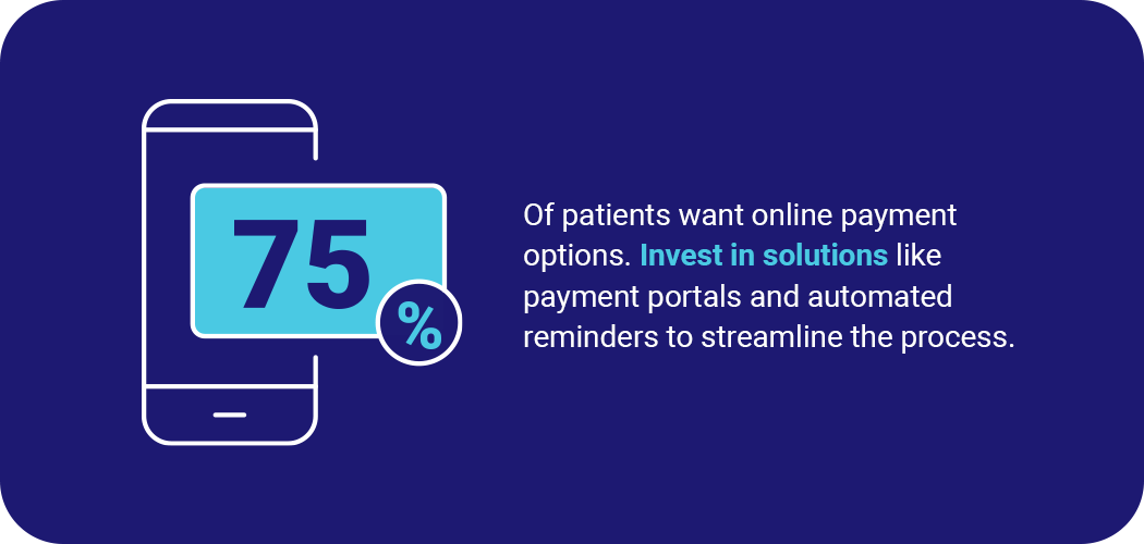 The Ultimate Guide to Self-Pay in Healthcare for Organizations - Millennia